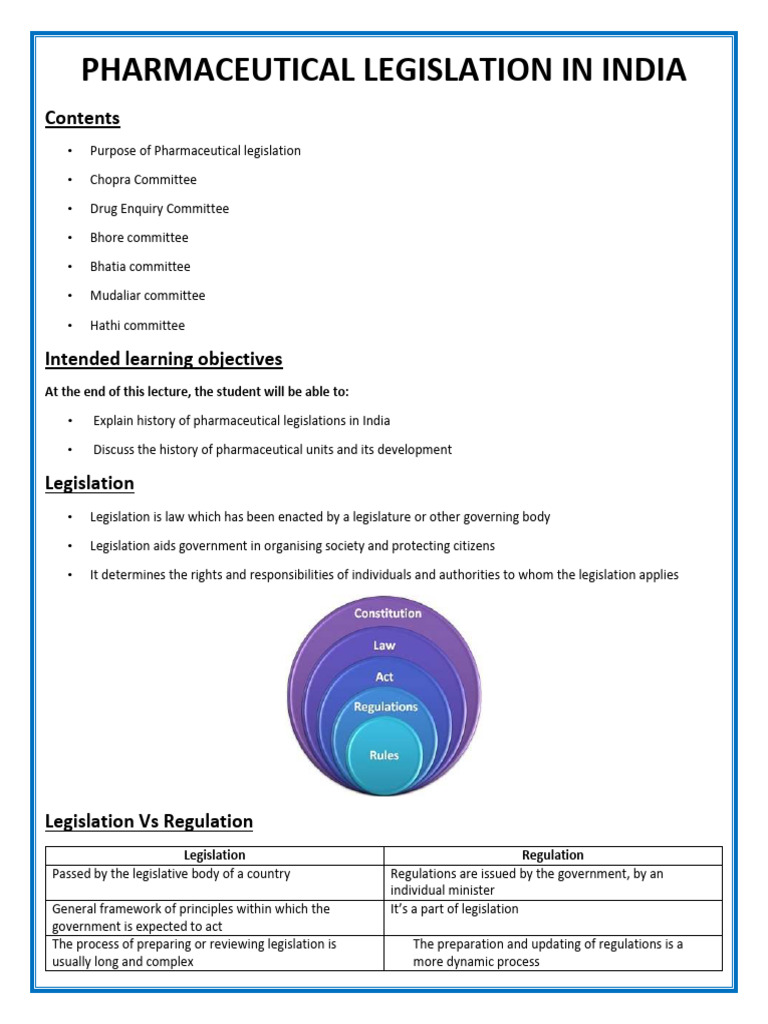 Pharmaceutical Legislation in India | PDF | Pharmacy | Pharmacist