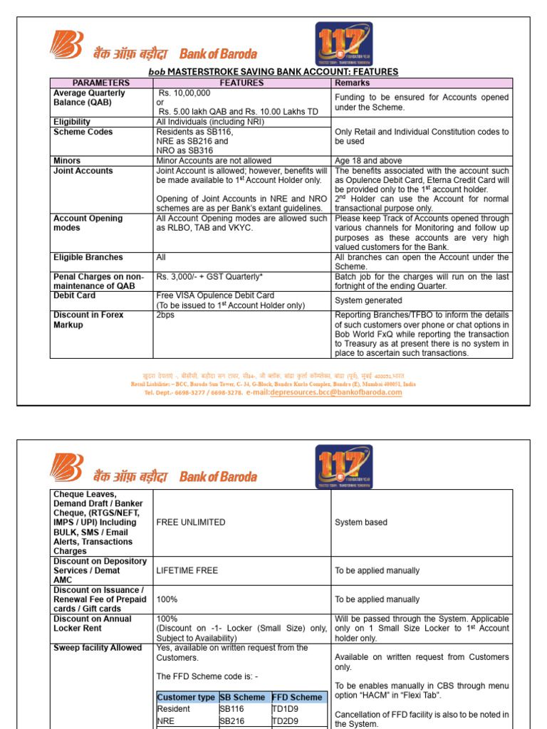 Bob MASTERSTROKE SOP | PDF | Debit Card | Banks