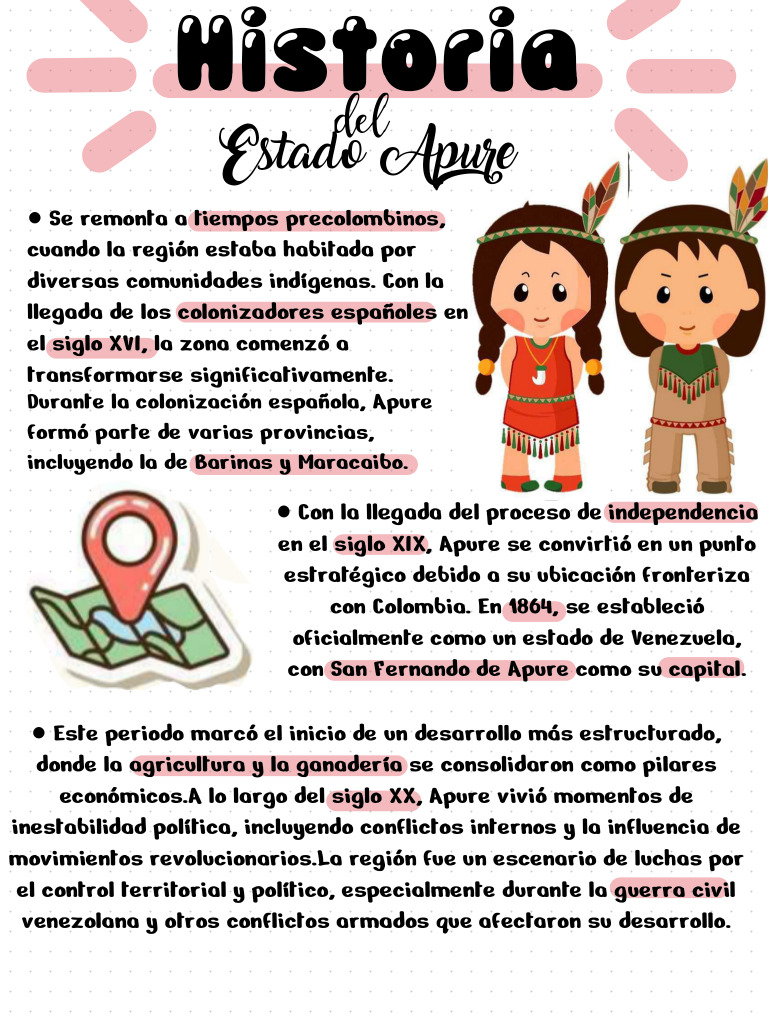 Historia Del Estado Apure | PDF