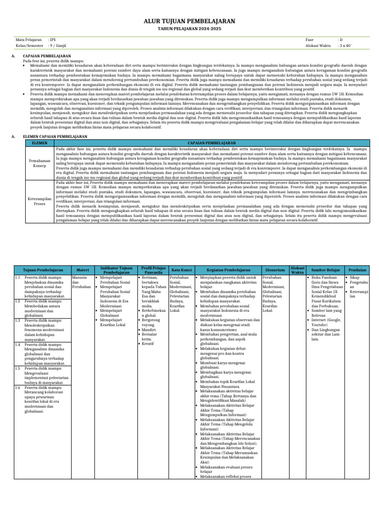 ATP IPS 9 1 TH | PDF