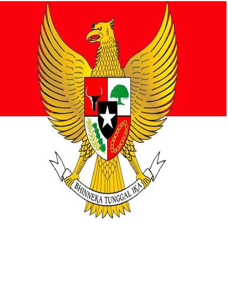 Gambar Garuda | PDF