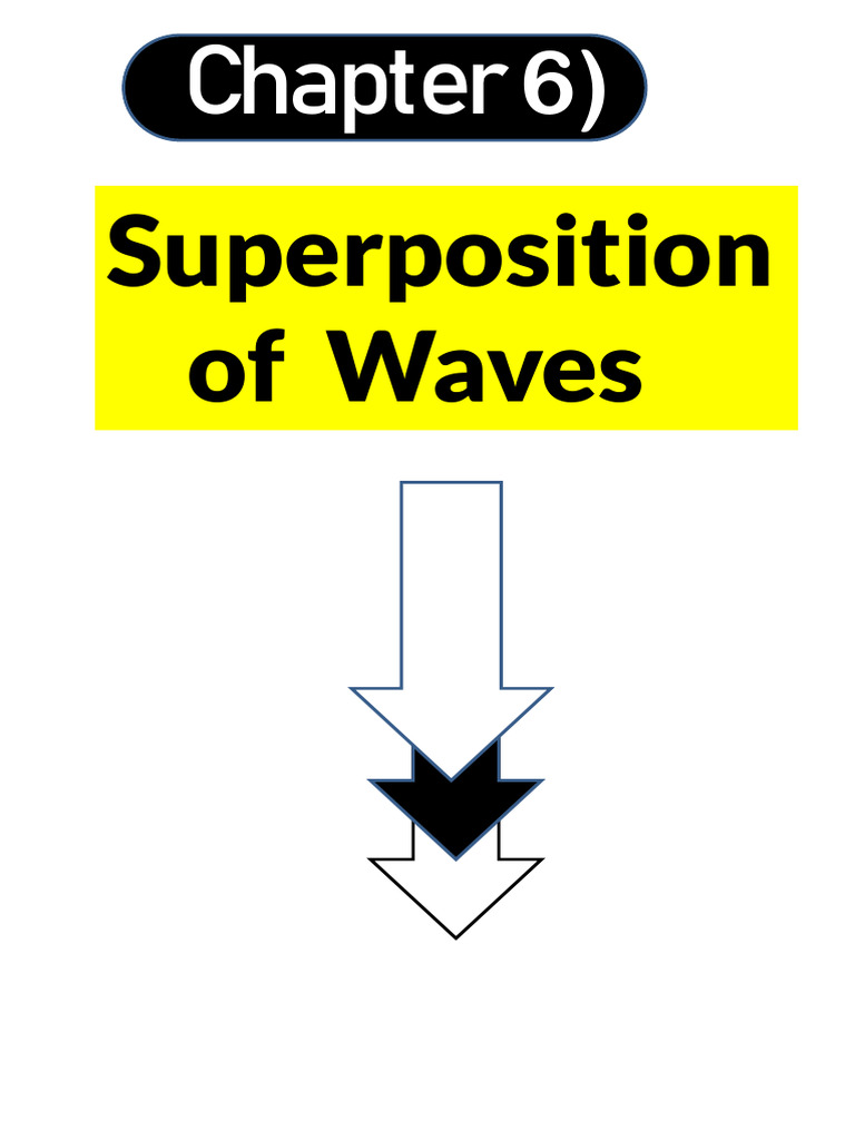 Ch6 Superposition of Wave PDF | PDF