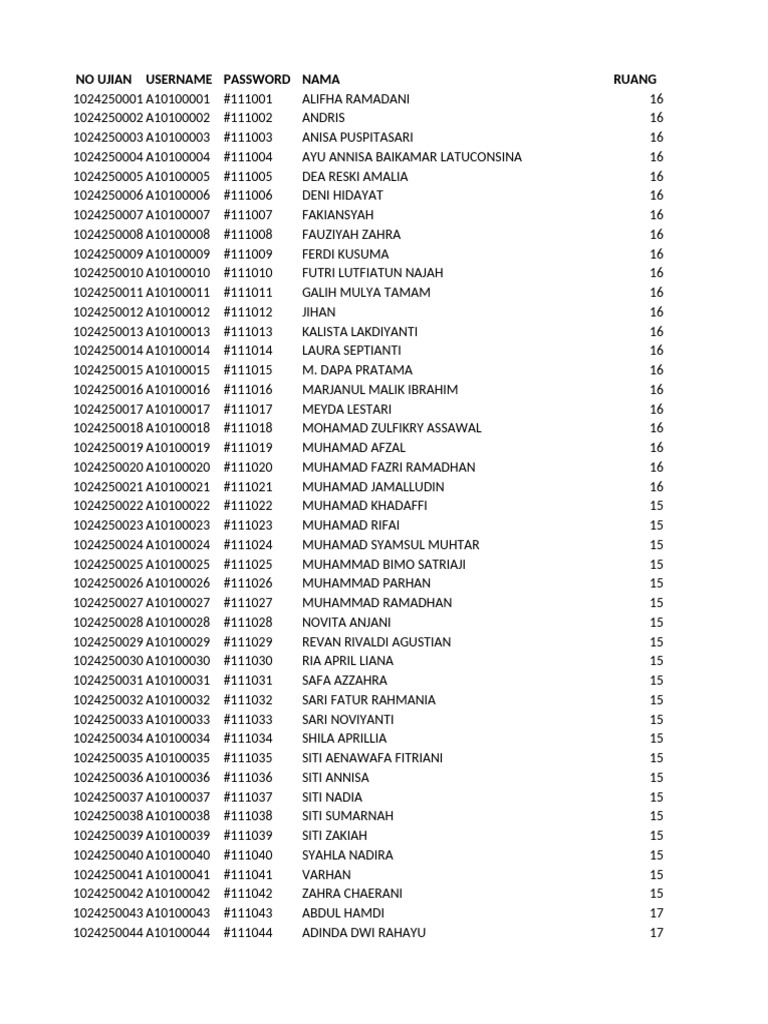 Student Login Credentials List | PDF