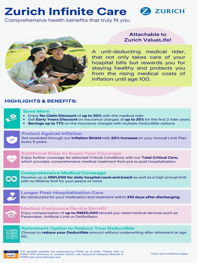 Mobile Flyer - Zurich Infinite Care - Latest | PDF | Patient | Surgery