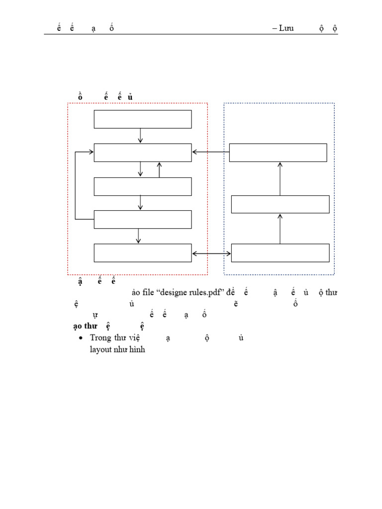 TKVMS Lab2 Exercise | PDF