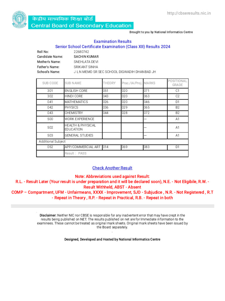 CBSE - Senior School Certificate Examination (Class XII) Results 2024 ...