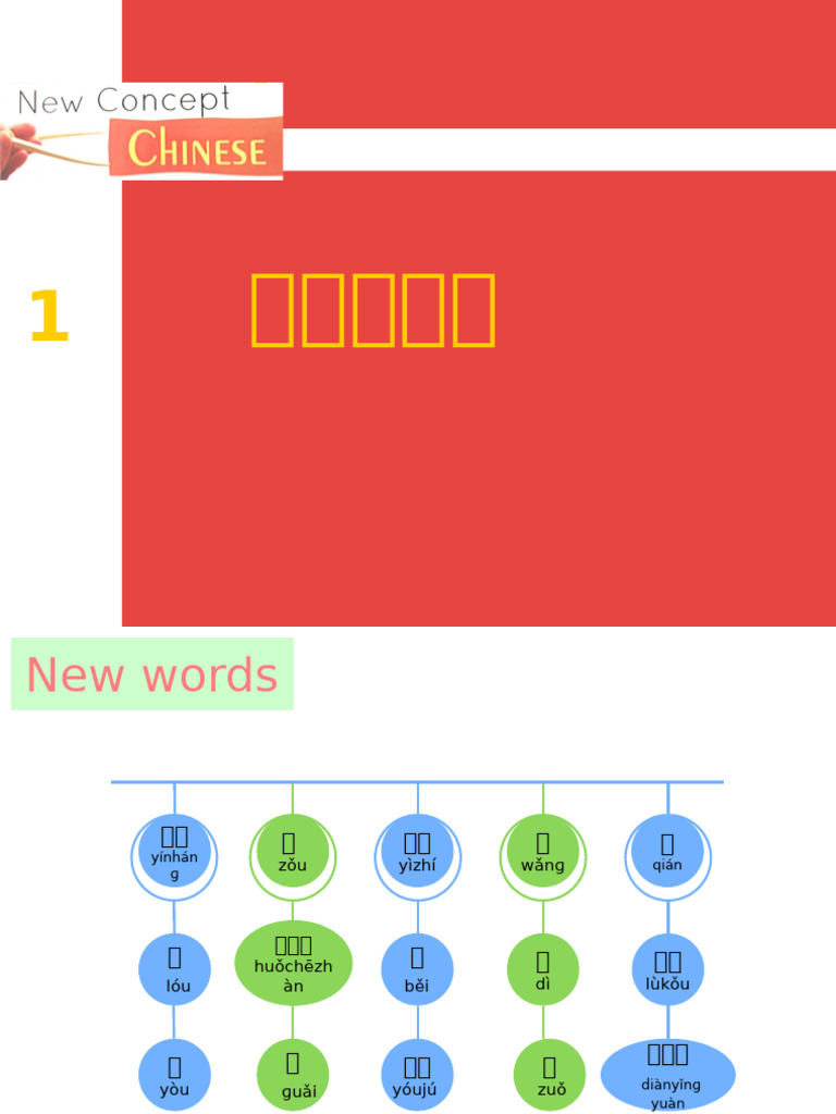 New Concept Chinese《新概念汉语（英文版）课本1》第23课课件 | PDF