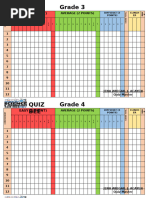 Quiz Bee Score Sheet Template | PDF