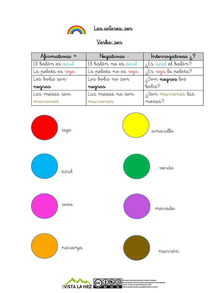 Ejercicios de colores y el verbo ser | PDF | Color