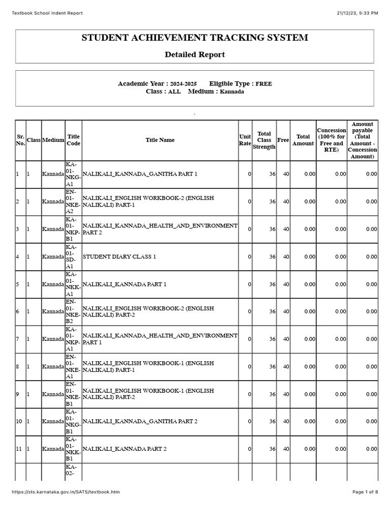 Textbook School Indent Report | PDF