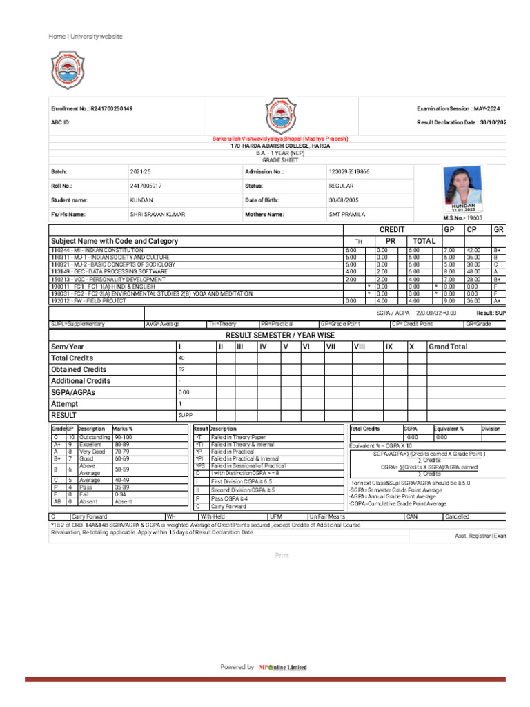 Barkatullah University, Bhopal | PDF | Educational Stages | Qualifications