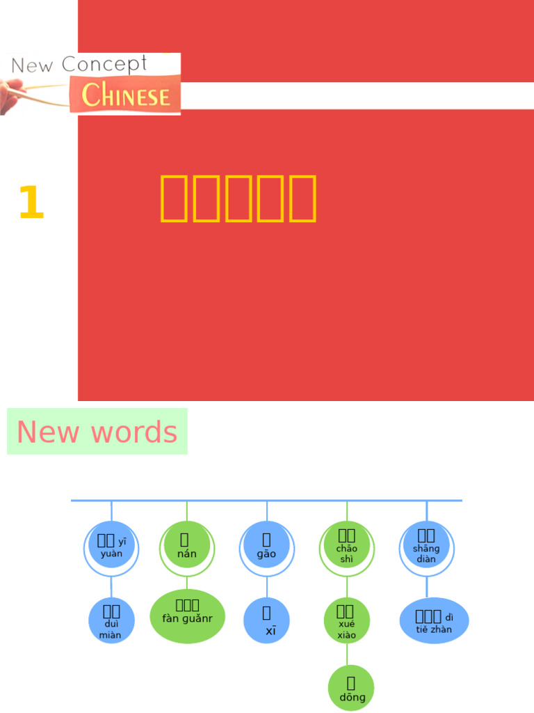 New Concept Chinese《新概念汉语（英文版）课本1》第24课课件 | PDF