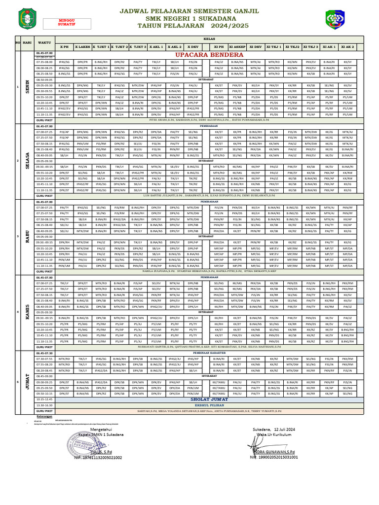 Jadwal Minggu Sumatif | PDF