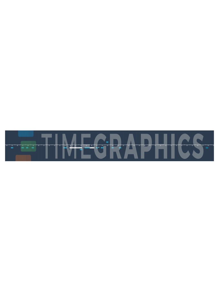 New Timeline | PDF
