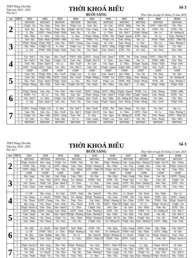 tkb-hs-02 12 2024 | PDF
