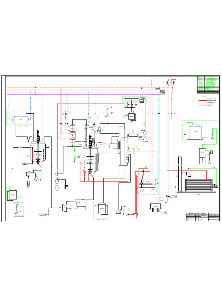 2010 Model - Pdf.tendong | PDF