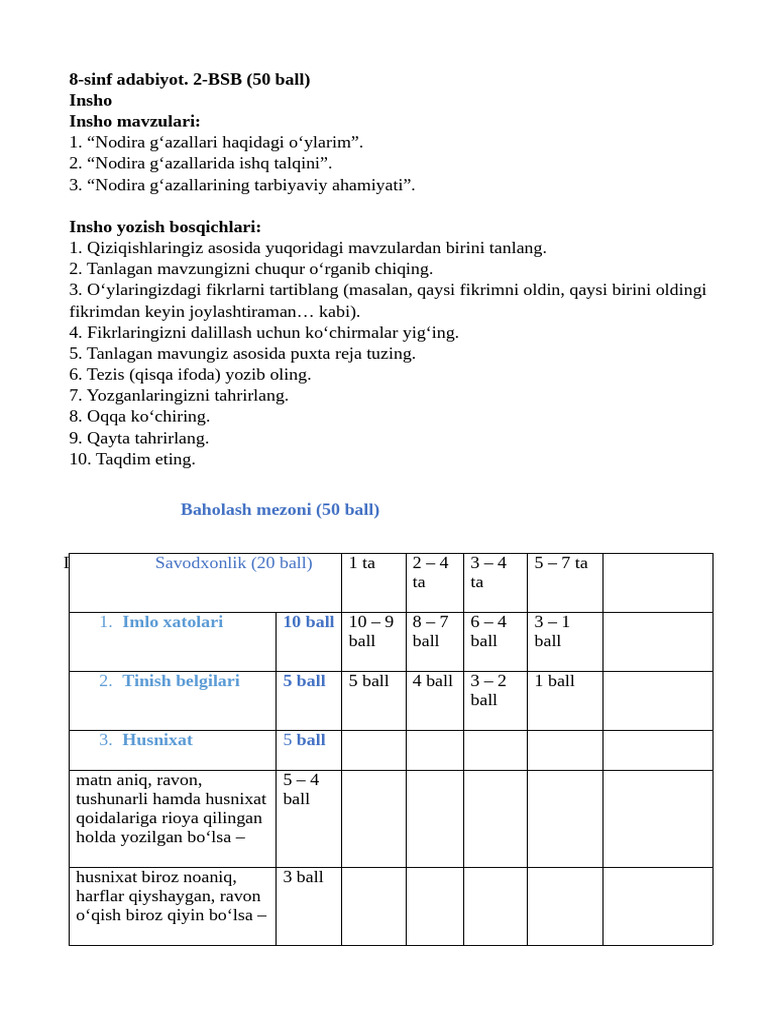 8 Sinf Adabiyot BSB 2 | PDF