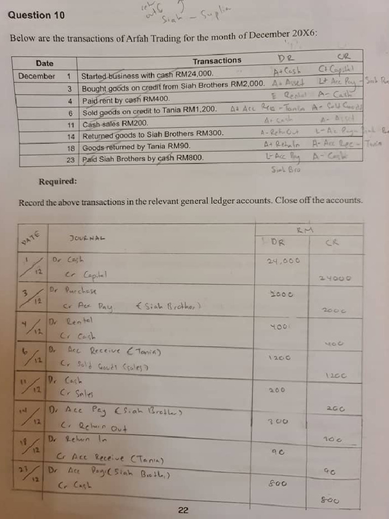 Abu Dzar Bin Ahmad Khamal (2023636934) (Hm2401a) Quiz 2 | PDF