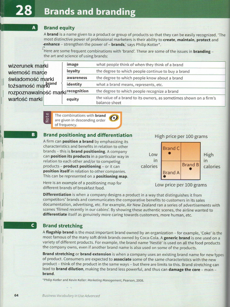 Brands and Branding | PDF