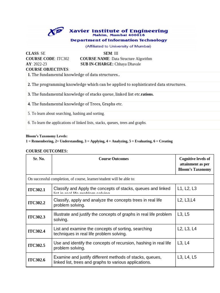 3366co - Lo - 2022-23 - Dsa | PDF