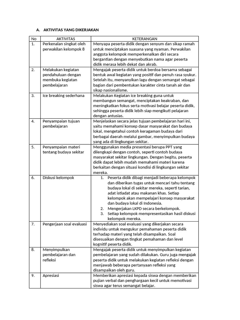 KELOMPOK 8 - CATATAN HARIAN Kegiatan Simulasi Microteaching | PDF