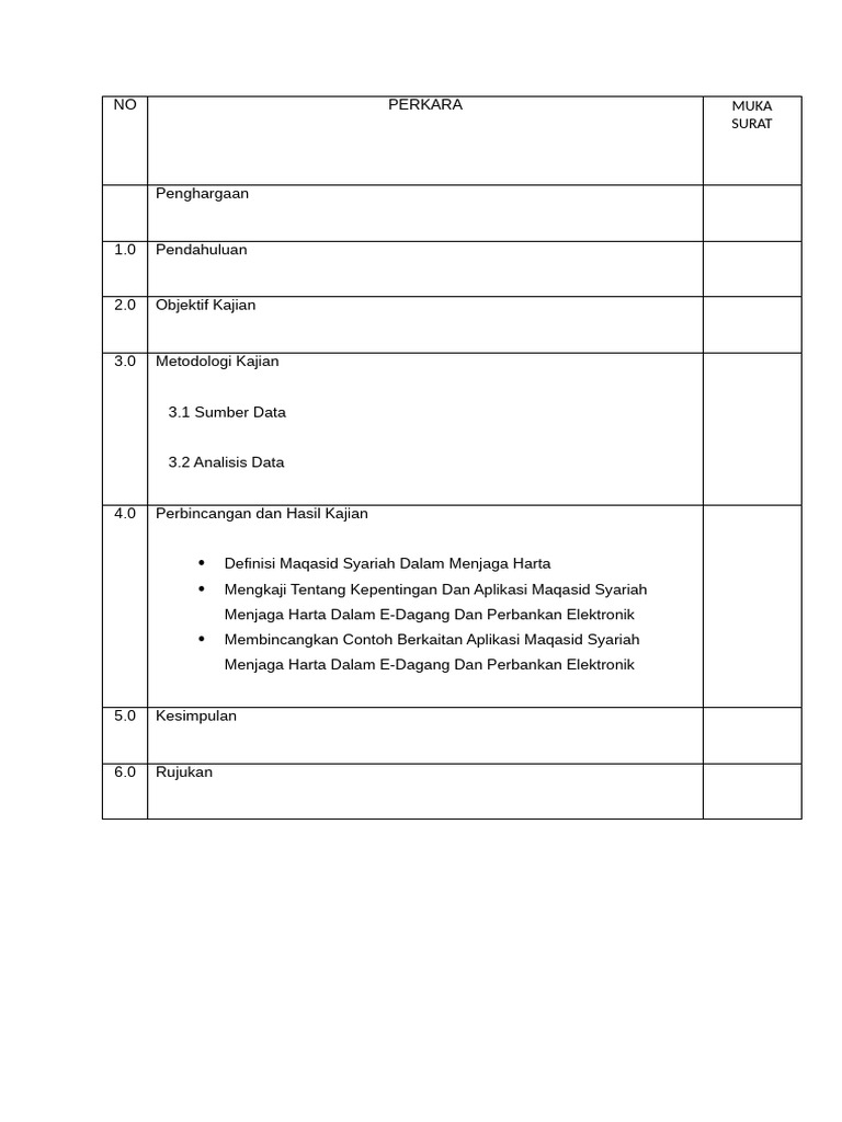 Isi Kandungan Ctu | PDF