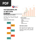 Kumpulan Rangkuman Materi Osn IPA SD 2024: Written By: Betavia Kusindrastuti | PDF
