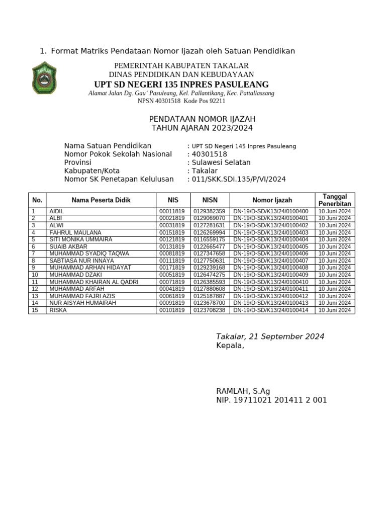 Format Matriks SDN 135 PASULEANG | PDF