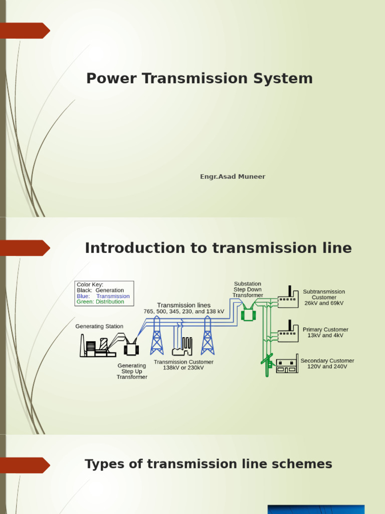 Lec-11 (TRANSMISSION LINES) | PDF