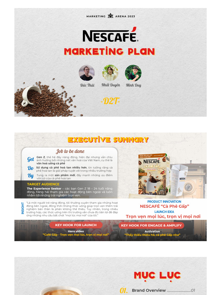 Quán Quân Nescafe | PDF