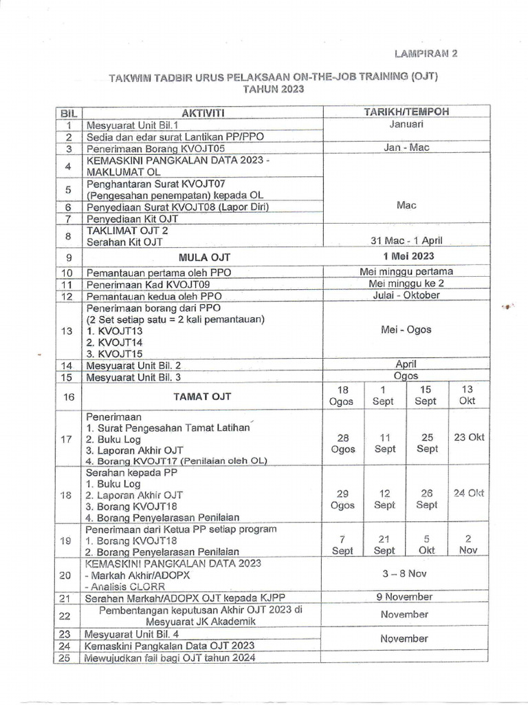 GP Ojt Takwim Tadbir Urus Ojt P1 | PDF