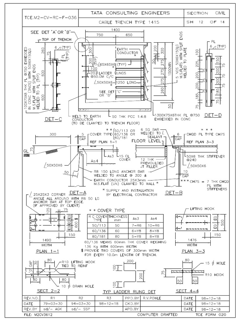 Cable & Conduit Notes and Details 88 | PDF