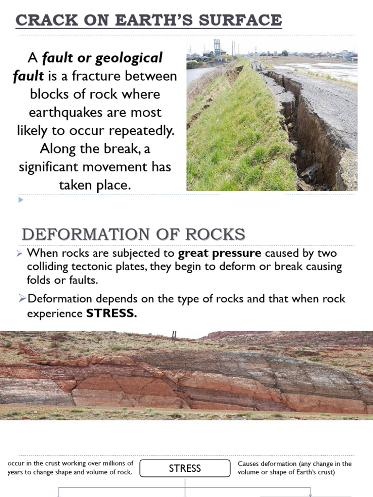 Crack On The Earths Surface | PDF | Fault (Geology) | Solid Mechanics