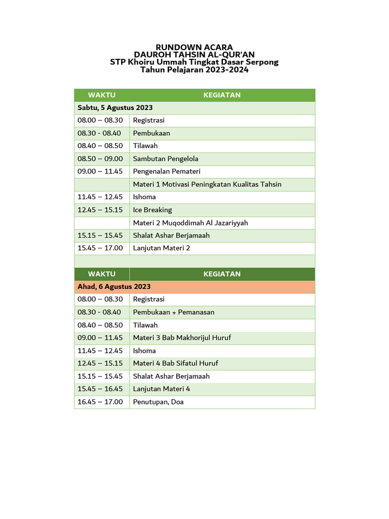 RUNDOWN ACARA Dauroh Tahsin 2023 | PDF