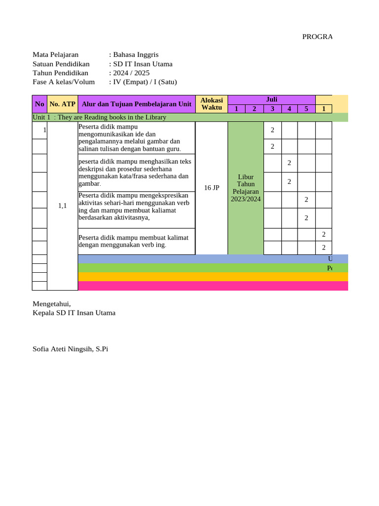Prosem Kelas 4 Fix | PDF