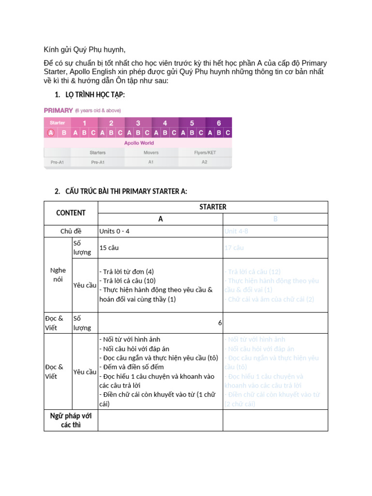 NDOT Test Starter A | PDF