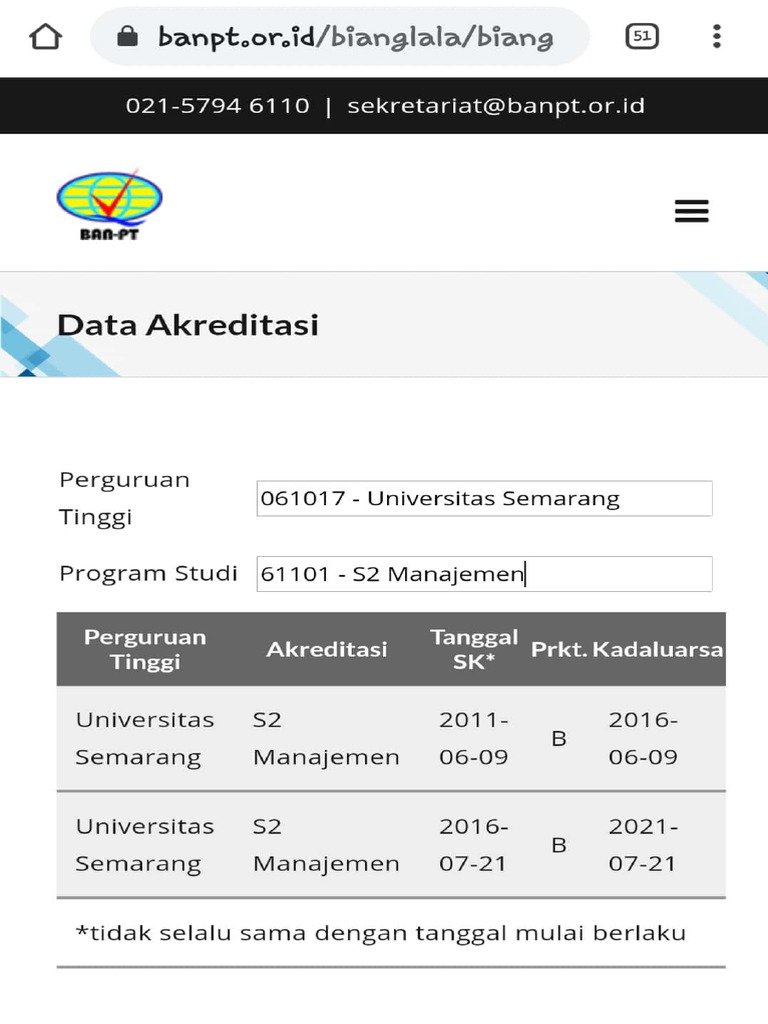 Akreditasi BANPT - 1 | PDF