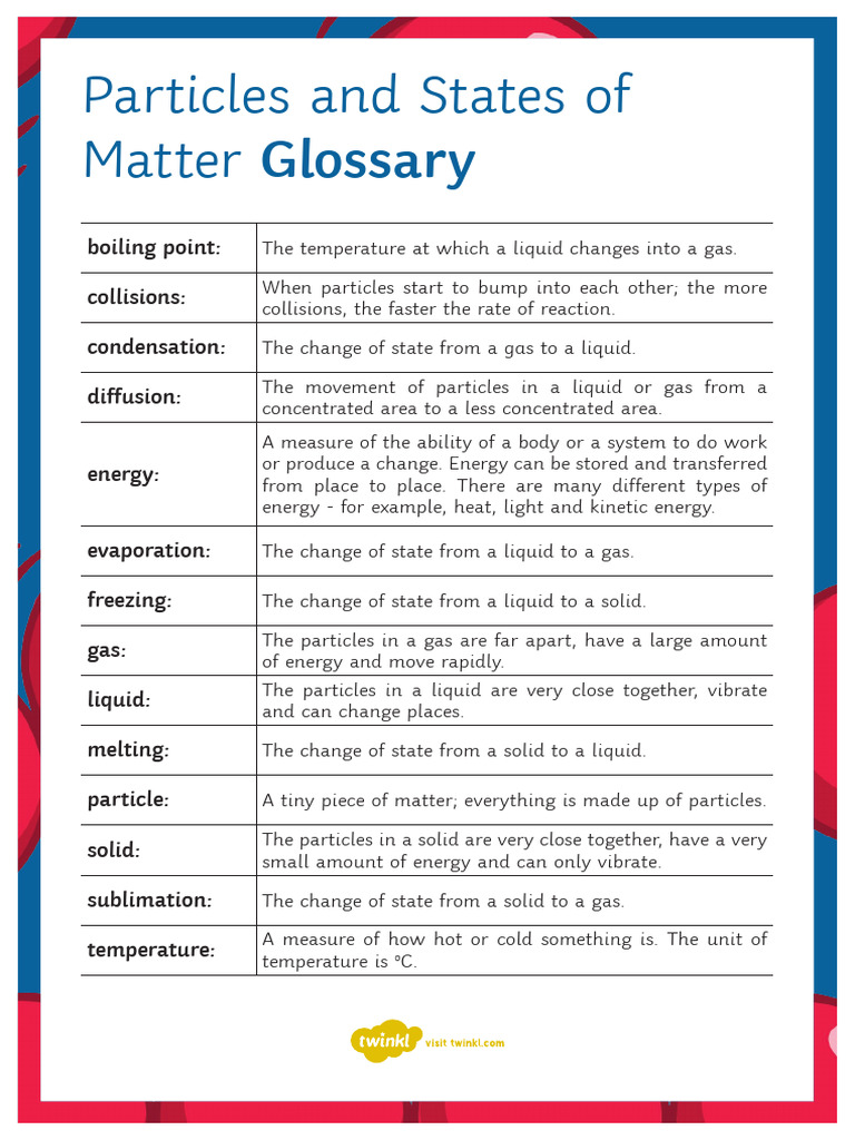 C1 Particles Vocabulary List 1 | PDF