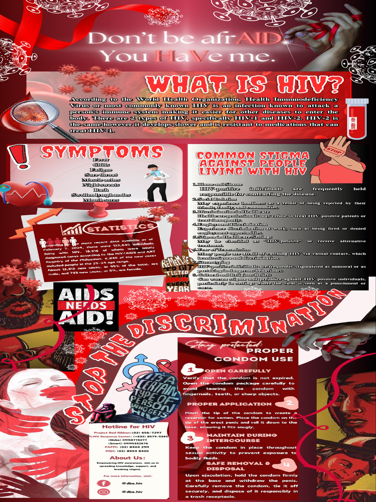 Hiv Infographics Final Pdf Pdf Hiv Aids Hiv
