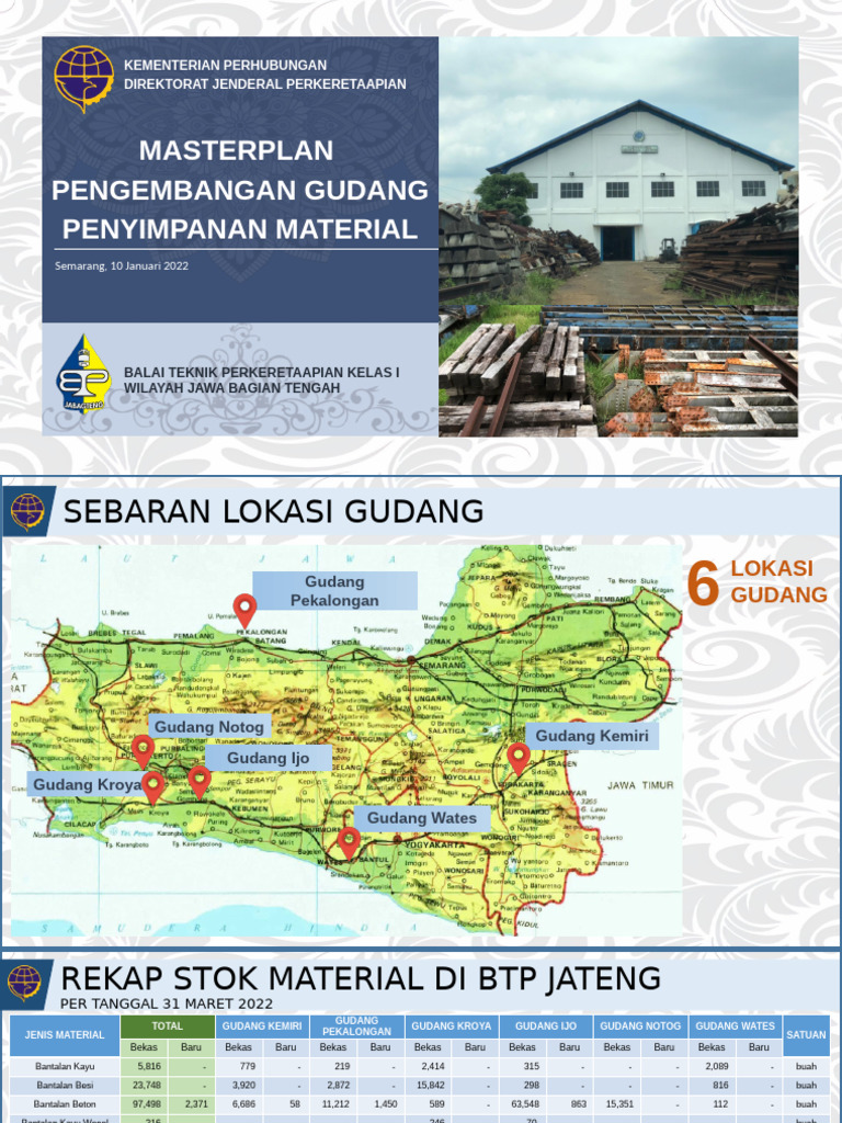 Masterplan Pengembangan Gudang Perkeretaapian | PDF