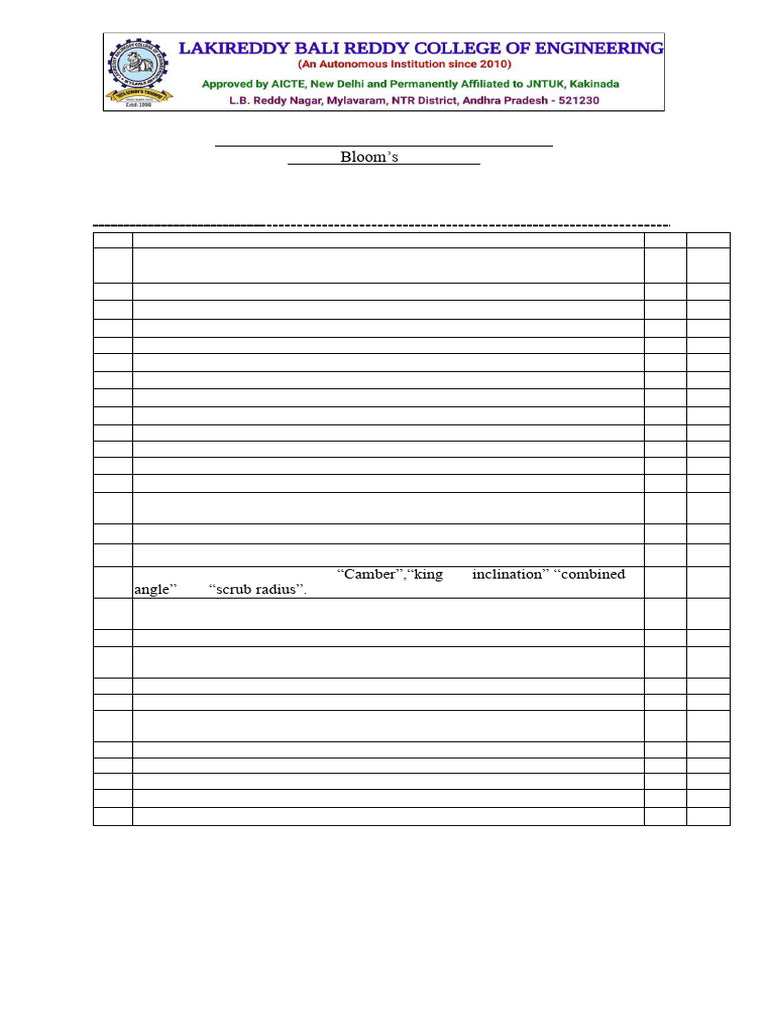 Cycle 2 AE Assignment Questions - A.Y.2024-25 | PDF | Steering | Gear