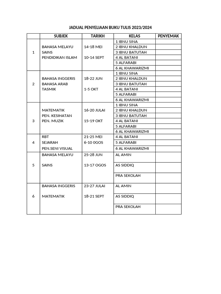 Jadual Penyeliaan Buku Tulis 2023 SKPM | PDF