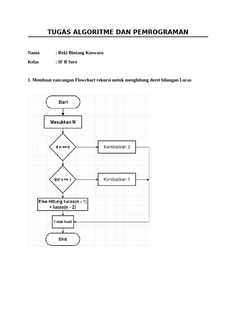 Flowchart dan Rekursi Deret Lucas | PDF