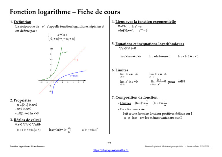 Propriétés et limites du logarithme | PDF | Objets mathématiques ...