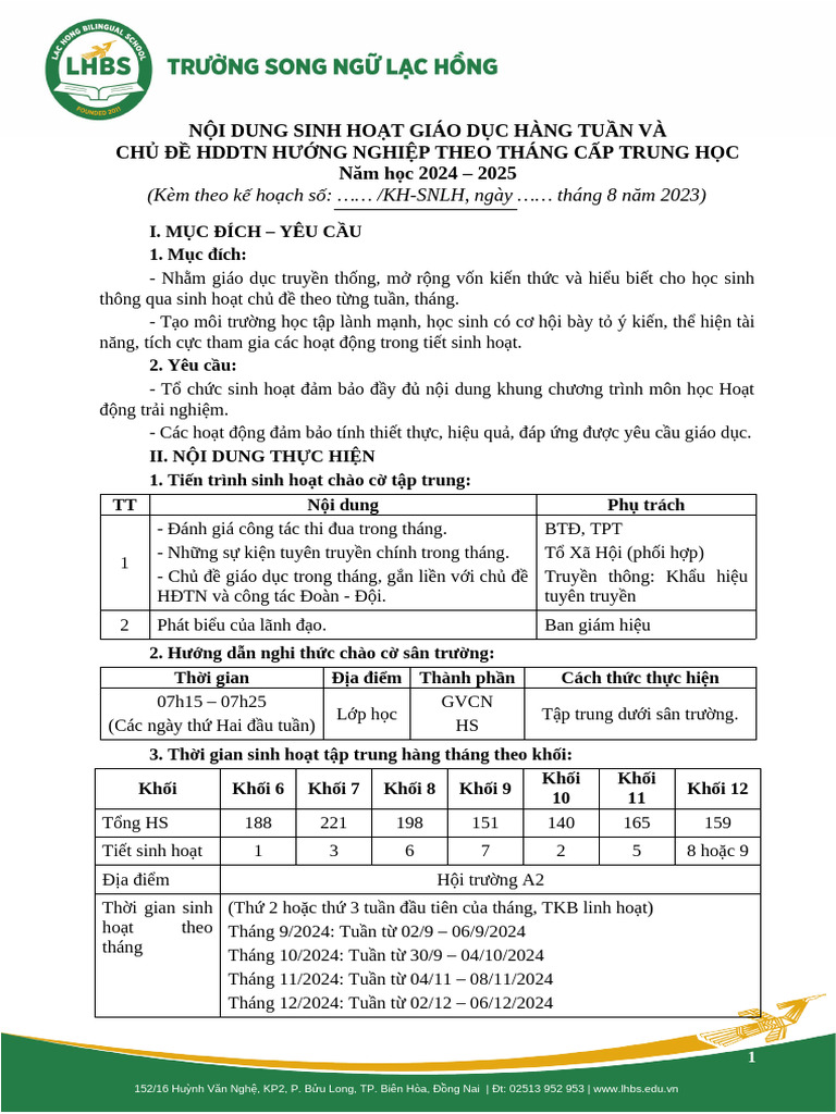 pl2. ND Chuong Trinh 15 Phut Va HDTN HN Theo Thang | PDF