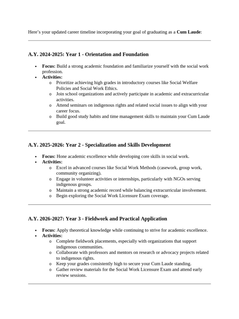 Career Timeline for Social Work Students | PDF | Non Governmental ...