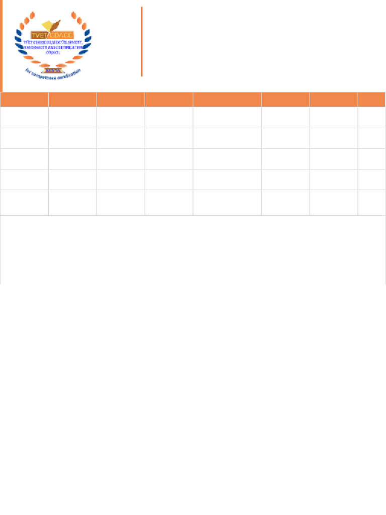Building Finishes Assessment Results | PDF