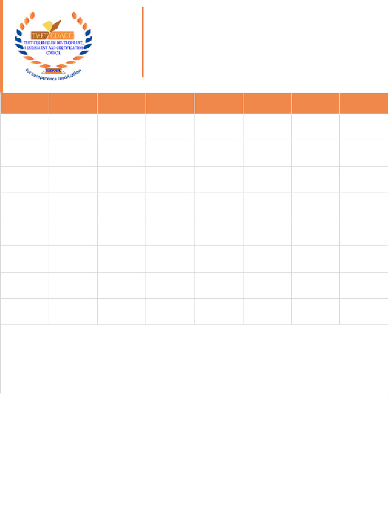 Tvet Curriculum Development, Assessment and Certification Council (Tvet ...