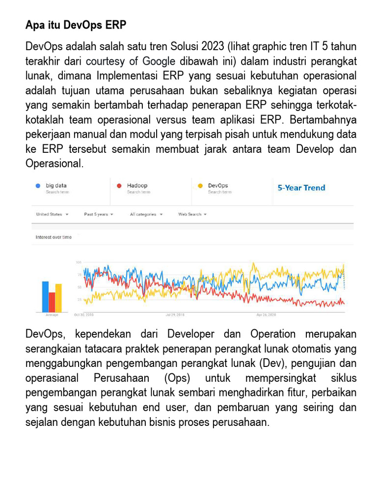 DevOps MySAP365 Hybrid Cloud ERP | PDF