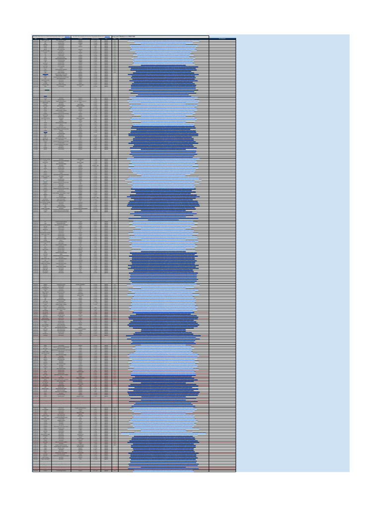 Edanalytix - Experienced Professionals - Analytics & DS Opportunities | PDF | Business | Data ...